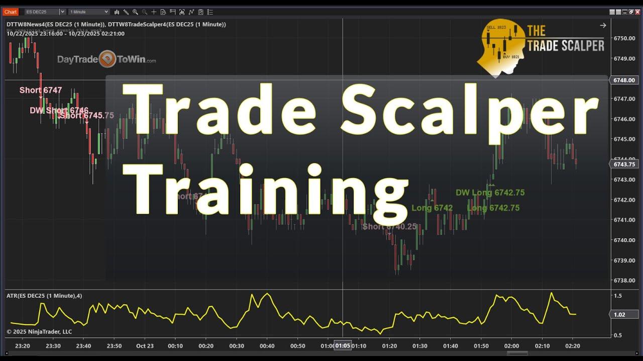 Trade Scalper: The Simpler Way to Spot Real-Time Setups