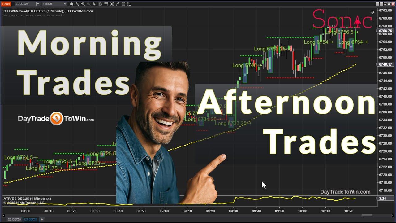 Sonic System Signals: Your Edge in Any Market